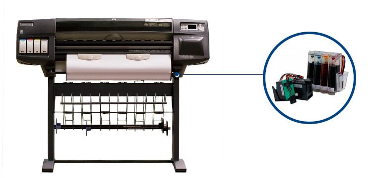 HP DesignJet 1050c Plus купить в Москве: цена, отзывы, характеристики ...