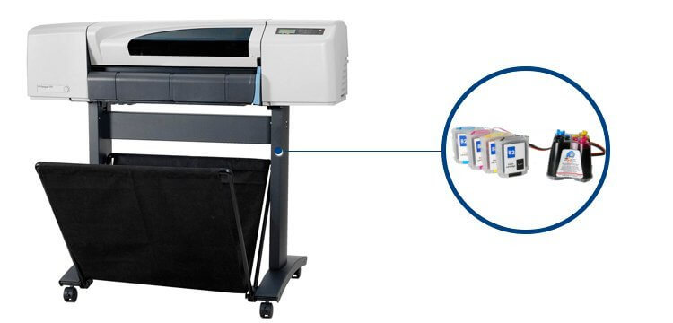 HP DesignJet 510 купить в Москве: цена, отзывы, характеристики на ...